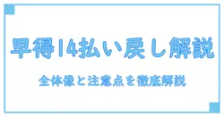 CSS Display: inline flex vs inline blockを徹底理解する実践ガイド