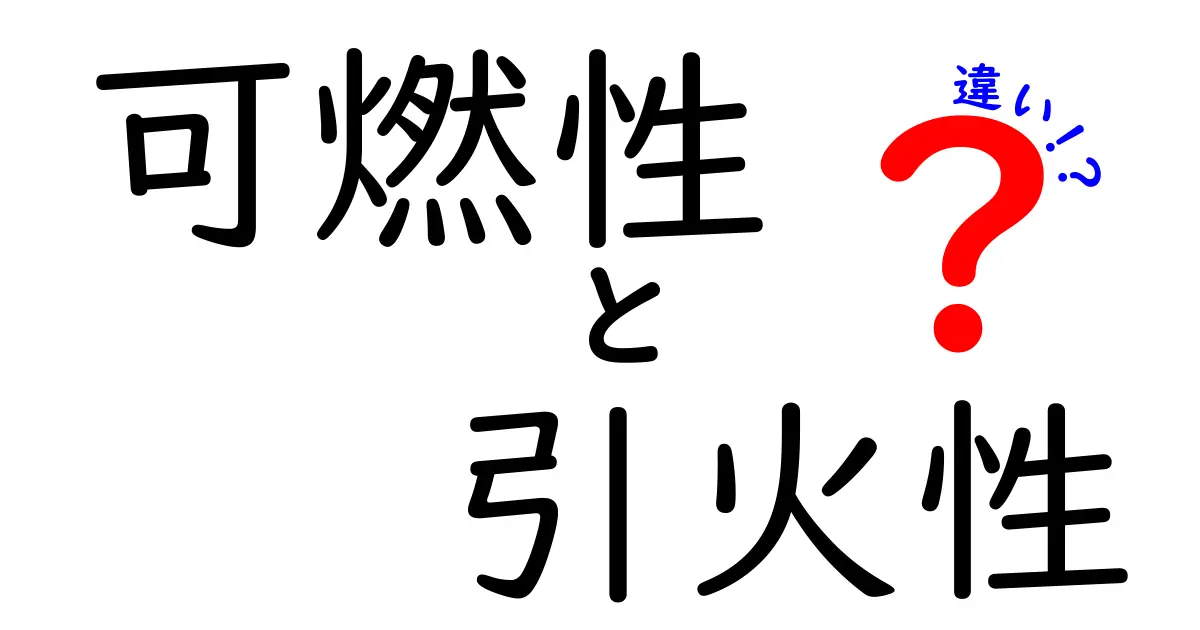 可燃性と引火性の違いを解説！知っておくべき火の安全